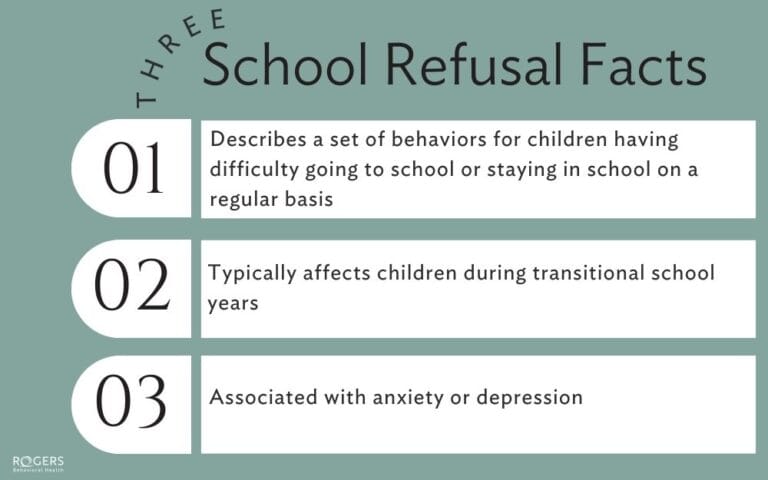 4 strategies when your child refuses to go to school | Rogers ...