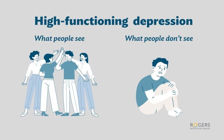 Dispelling misconceptions about high-functioning depression | Rogers ...